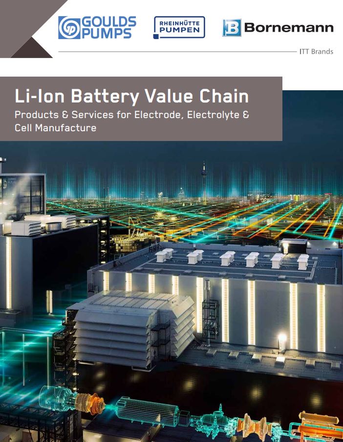 Li-Ion Battery Value Chain | ITT Bornemann
